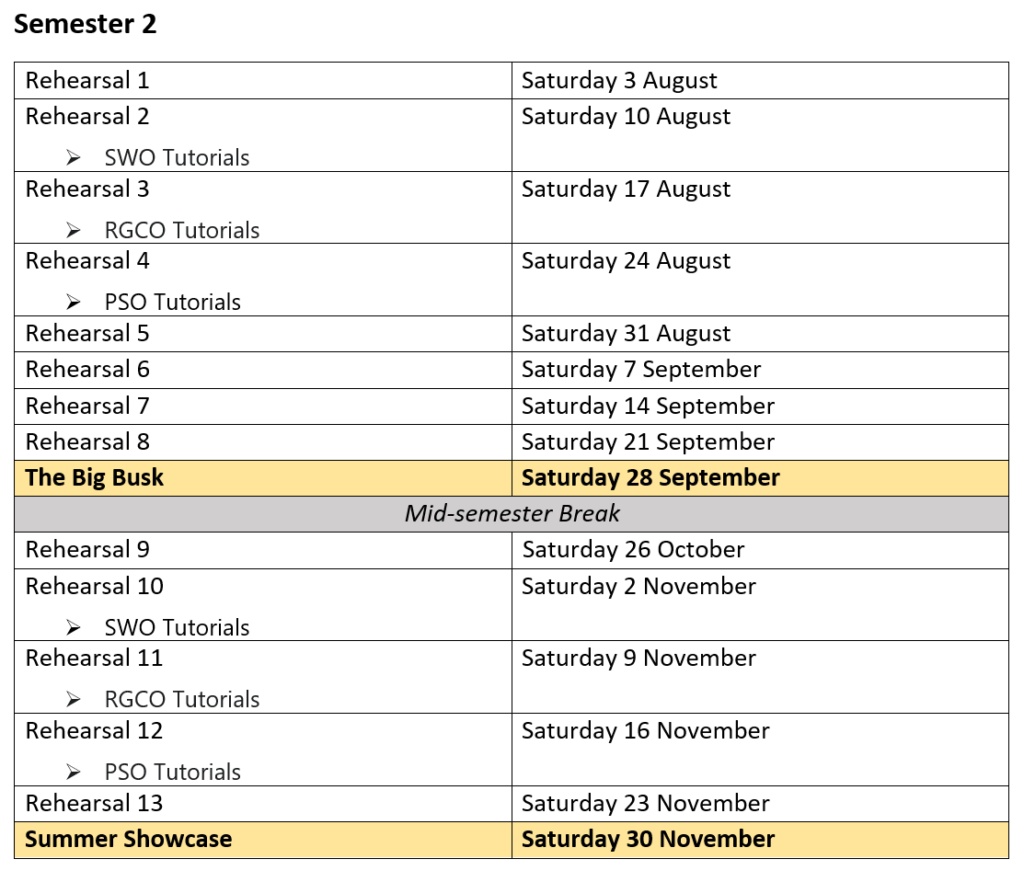2024 Key Dates – Symphonic Orchestral Program (PSO/SWO/RGCO) – Sydney ...